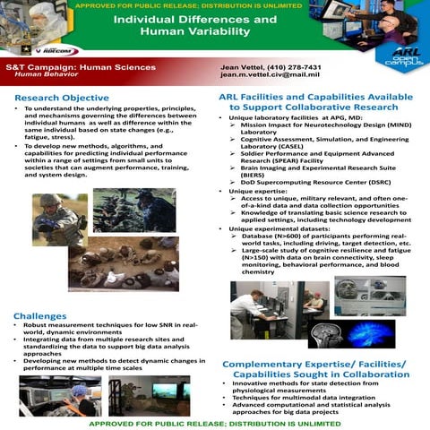 Individual Differences and Human Variability | PDF