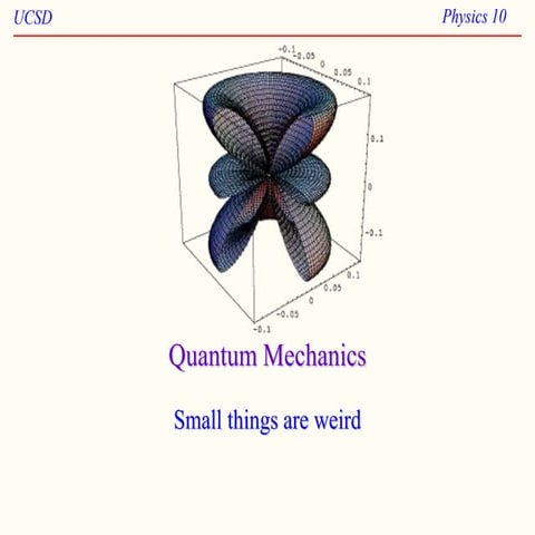19_quantum (1).ppt quantum mechanics in detail | PPT