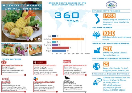 Seajoco potato covered on pto shrimp | PDF