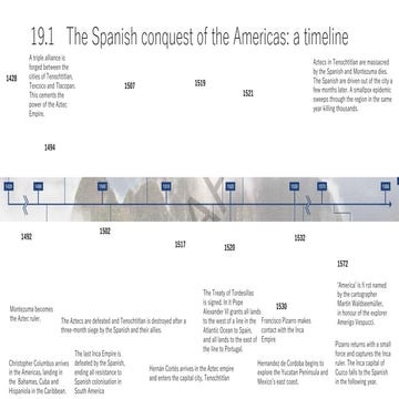 19th-century Europe The Spanish conquest Timeline | PDF