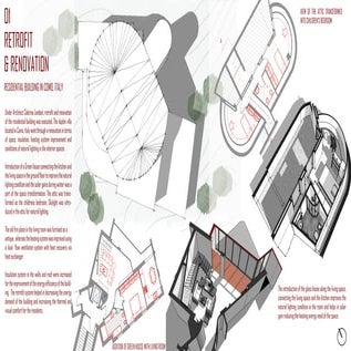 Retrofit of Residential Buildings | PDF