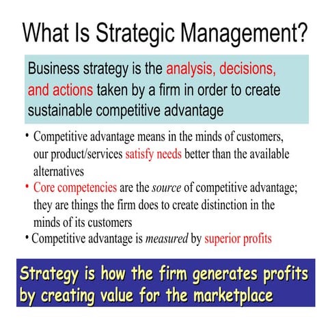 1a. what is strategic management | PPT