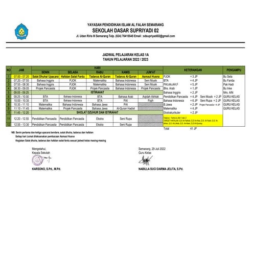 Jadwal pelajaran kelas 1 SD Contoh Kurikulum Merdeka | PDF