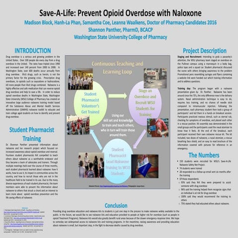 First Responder Experiences with an EMS “Leave-Behind Naloxone” Program ...