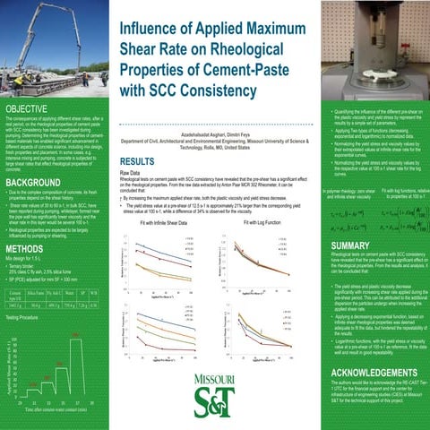 UofA - FCMG IRC Poster Xiangyu Ehab FINAL | PDF