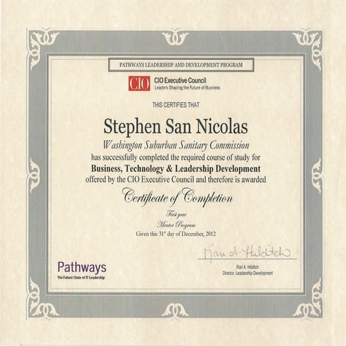 CIO Certificate | PDF | Sports