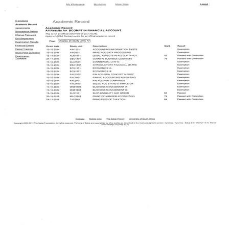 Unisa - Academic Record | PDF