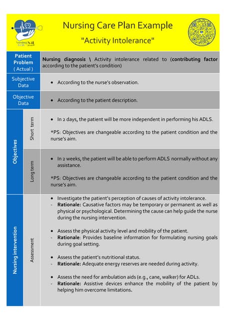 Ineffective Airway Clearance Nursing Care Plan | PDF