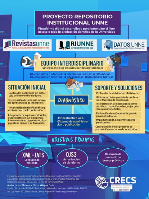 Publicaciones en revistas científicas peruanas relacionadas a ...