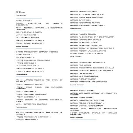 University Units Done | PDF