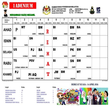 1 ADE.pdf JADUAL YANG TELAH DIPERSETUJIU | PPT | Free Download
