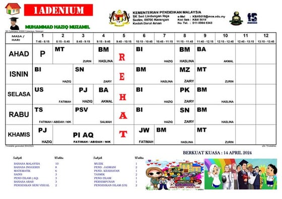 Jadual Waktu dengan jadual-jadual bertugas | PPT