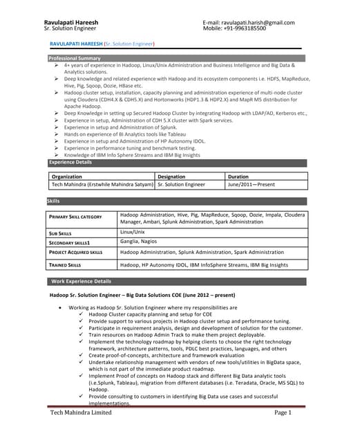 Shashi resume | PDF