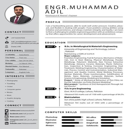 Adil Javed Resume | PDF