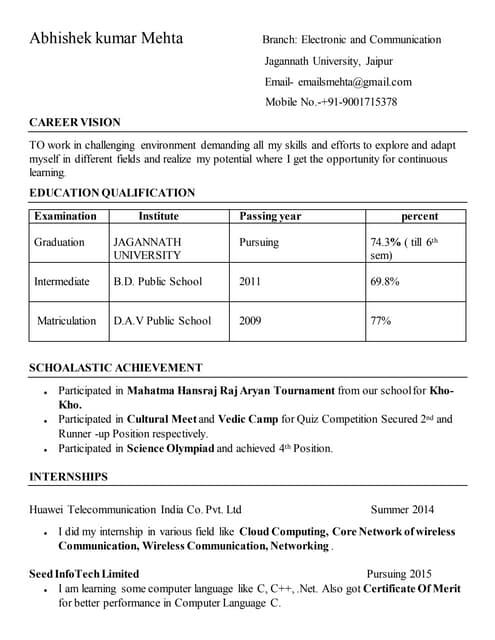 hari resume | PDF