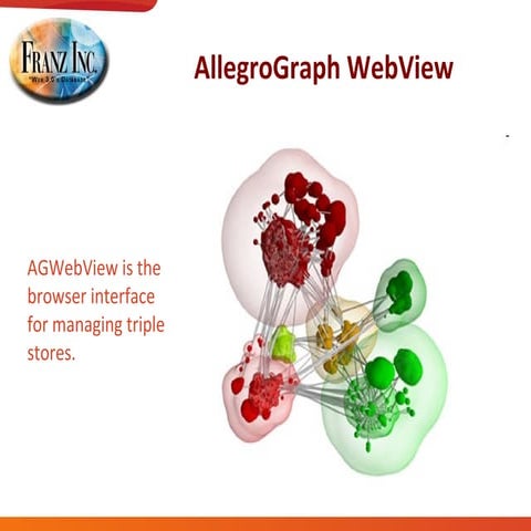 AllegroGraph - AGWebView | PPT | Search | Internet
