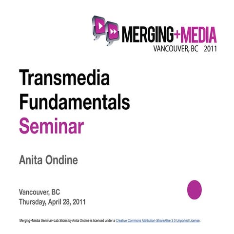 Transmedia Branding | PPTX