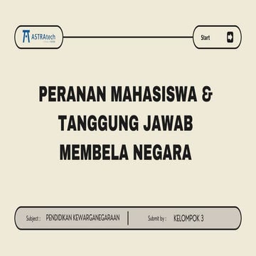 PERANAN MAHASISWA DAN TANGGUNG JAWAB MEMBELA NEGARA | PDF