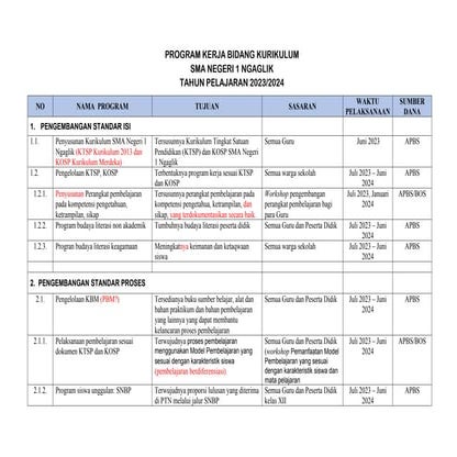 1a Program Kerja Bidang Kurikulum 23-24 edited.doc