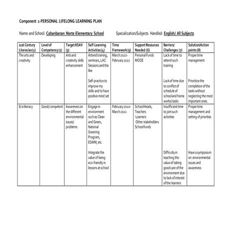(1) Assignment No 1 - PLLP Matrix-1.docx