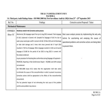 1b.Third Party Audit findings.pdf