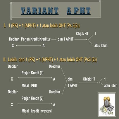 1 b. variant apht | PPT