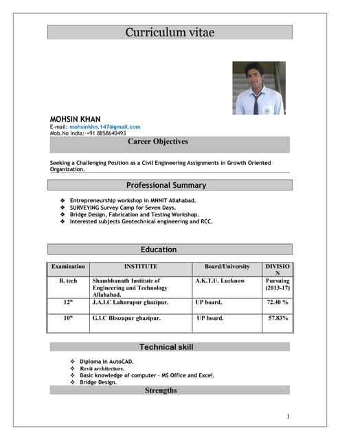MAHESH RESUME | PDF