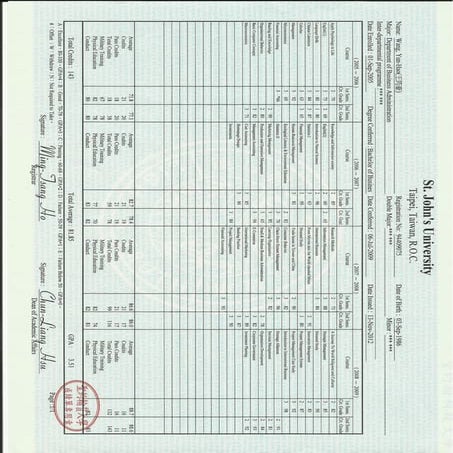 undergraduate transcript -2 | PDF | Undergraduate Education | College ...