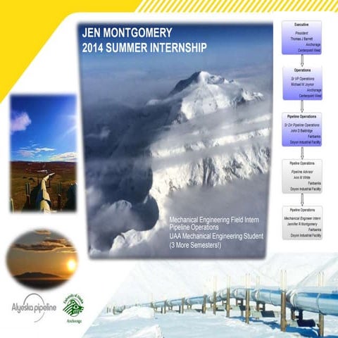 Jennifer Montgomery_End of Summer Presentation | PPTX | Civil ...