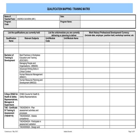 A Savarin_Mapping_Training_Matrix 2015 | DOC