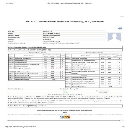 2nd year Result | PDF