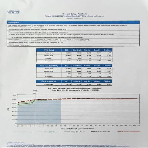 Academic Automated Report | PDF
