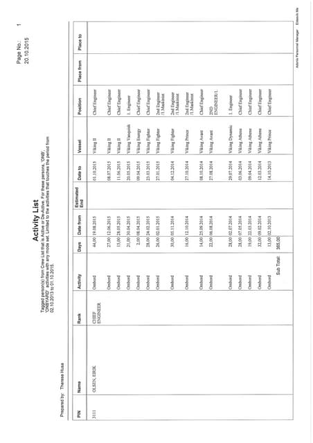 Sailing confirmation Rescue company.PDF
