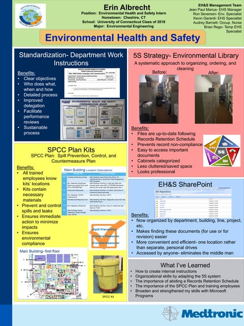 SDS Project Poster | PPT