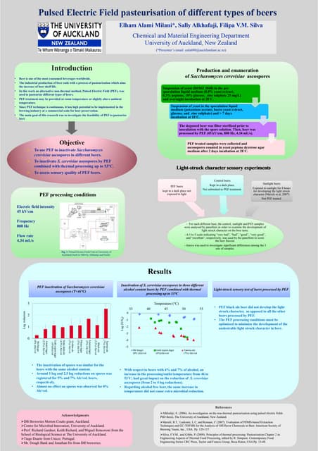 IHC Link-Label | PPT