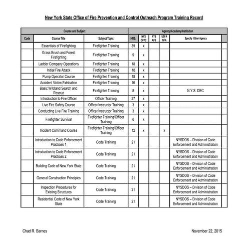 OFPC Outreach Program Training Record | PDF