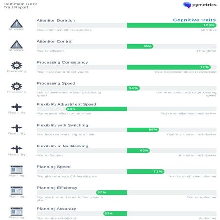 pymetrics-all_traits | PDF