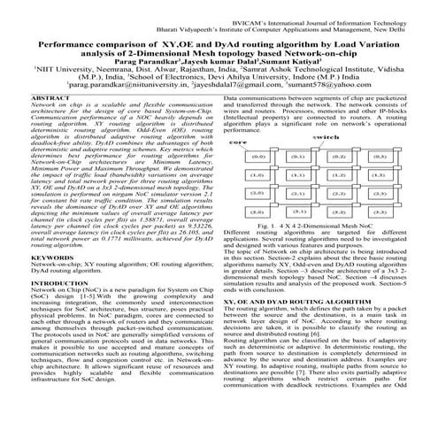 Performance Comparison Of Xy Oe And Dyad Routing Algorithm By Load Variation Analysis Of 2