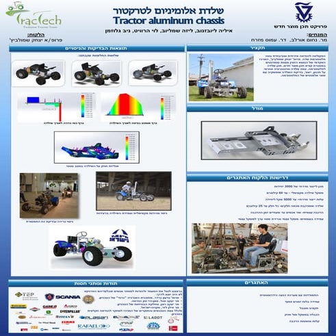 POSTER CHASSIS1 | PPTX