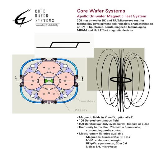 Apollo brochure v2.0 | PDF