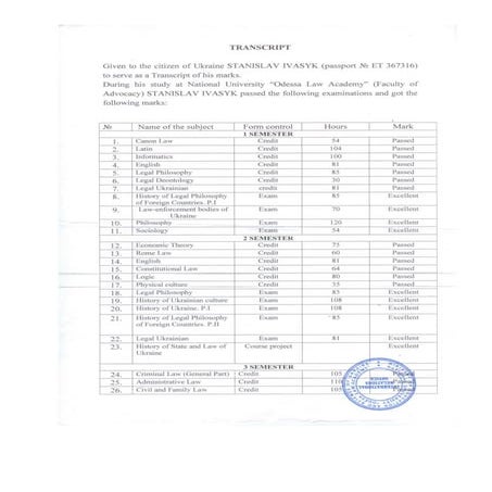 Transcript LLB | PDF