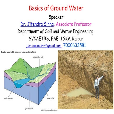Week-2: Basics of Groundwater, | PPT