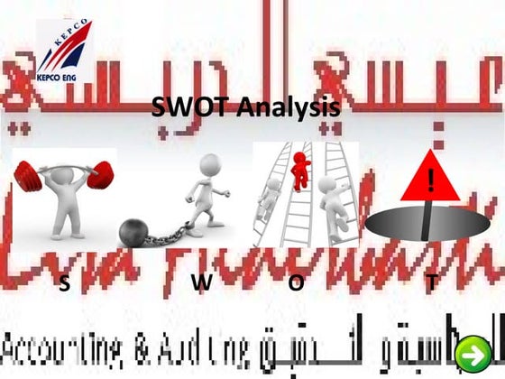 SWAT analysis - strengths, weaknesses, opportunities, and threats | PPT