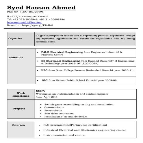 syed cv-1- | PDF