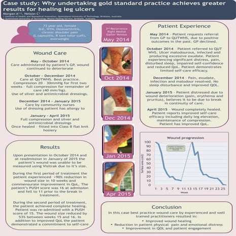 AMWA poster 1 | PDF | First Aid | Injuries