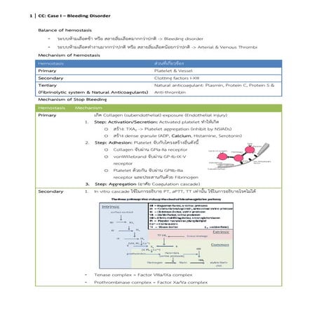 bleeding disorder | PDF