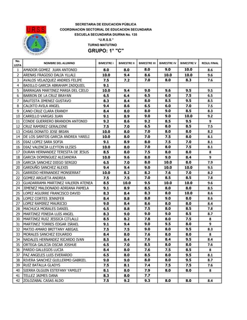 1 C 5o Bimestre Y Final | Pdf