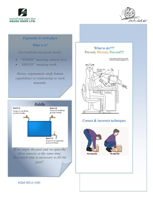 Self brainstorming & fishbone1 | PDF