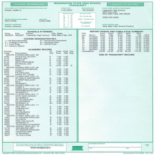 High School Transcript | PDF