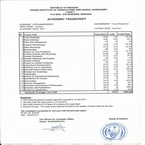 Transcript 2nd year | PDF
